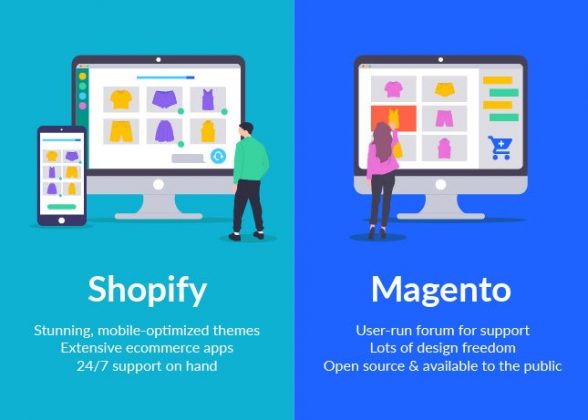 So sánh Shopify và Magento để thấy rõ sự khác biệt giữa chúng